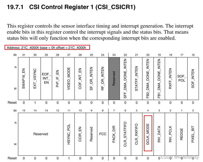 在imx6ull中加入ov5640模块_imx6ull opencv人脸识别-CSDN博客