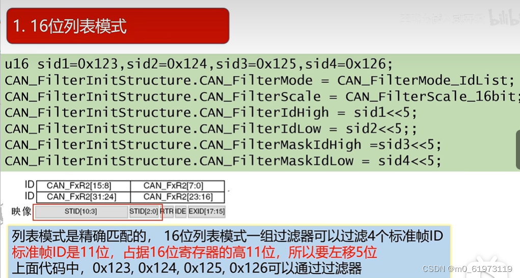 CAN协议_can2.0b协议-CSDN博客