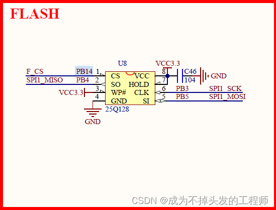 （HAL）STM32F407ZGT6——25-1 通信协议SPI软件读写W25Q128实验_stm32f407 hal spi-CSDN博客