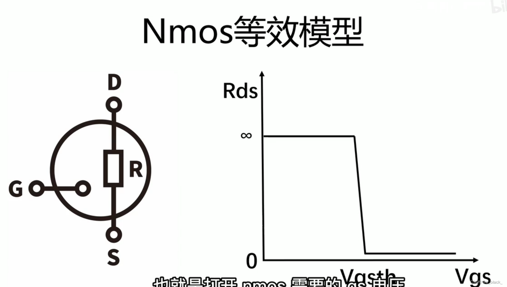 MOS管工作原理_mos管当二极管时寄生三极管会走电流吗-CSDN博客