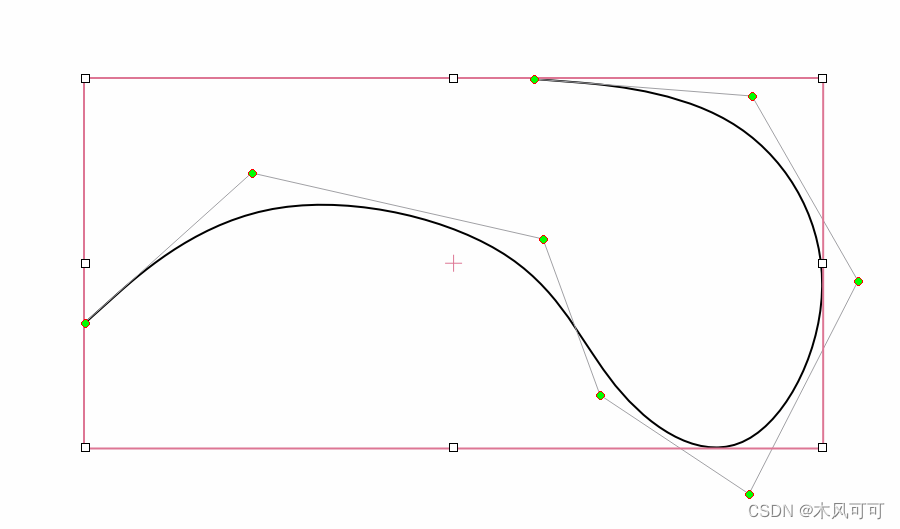 GitHub - sorrowfeng/spline_library: 解析样条曲线