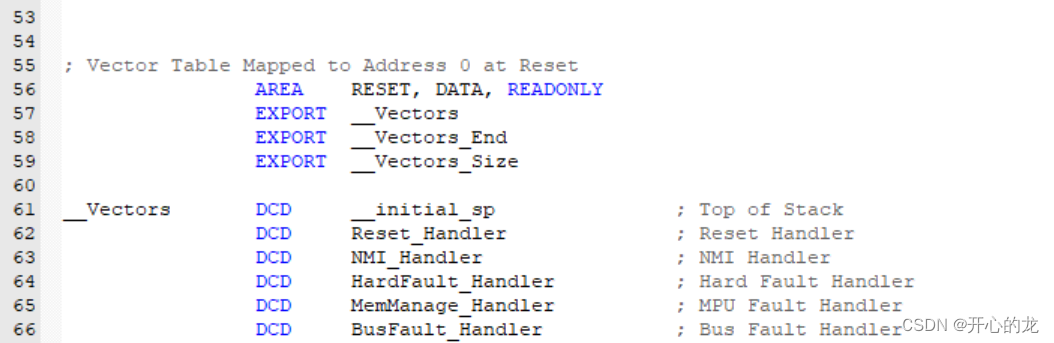 STM32系统架构及总线及启动过程介绍_stm32 系统总线-CSDN博客