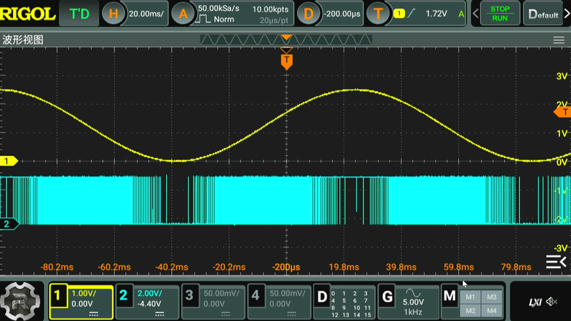 LTC2644芯片初步测试-CSDN博客