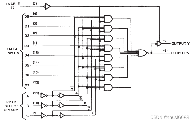 Multisim14.0仿真应用设计（九十三 ）74LS251 数据选择器应用仿真_74ls251真值表-CSDN博客