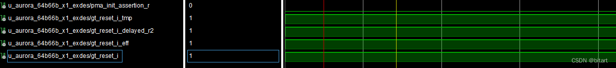 基于VC709构建FPGA开发学习平台(六)-光纤接口硬件测试_vc709 schematics-CSDN博客