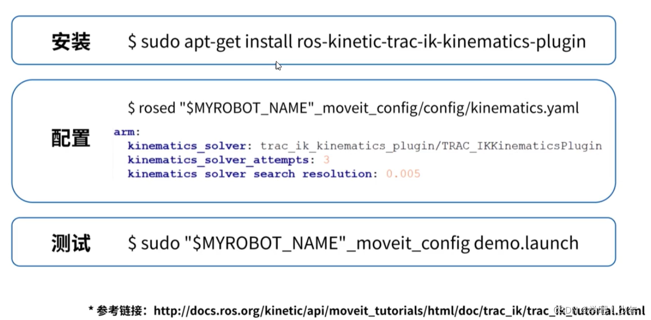 MoveIt！深入-CSDN博客