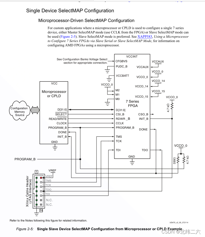 selectmap使用学习-CSDN博客