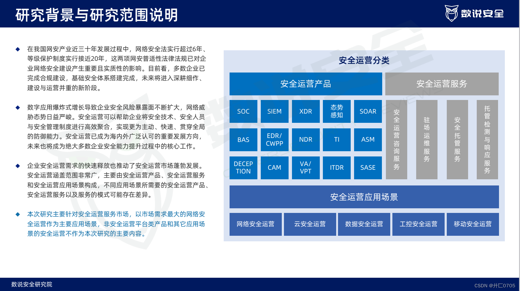 2023年中国网络安全运营市场研究报告_中国网络安全分析报告csdn-CSDN博客