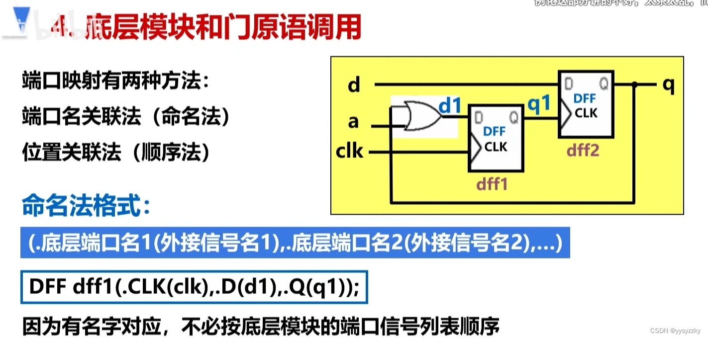 always语句块_always 敏感列表-CSDN博客