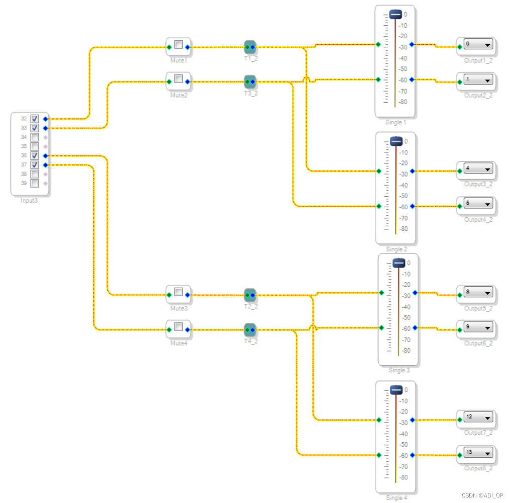 MCU控制ADAU1467调音的开发详解一、实现功能的详解_mcu audio开发-CSDN博客