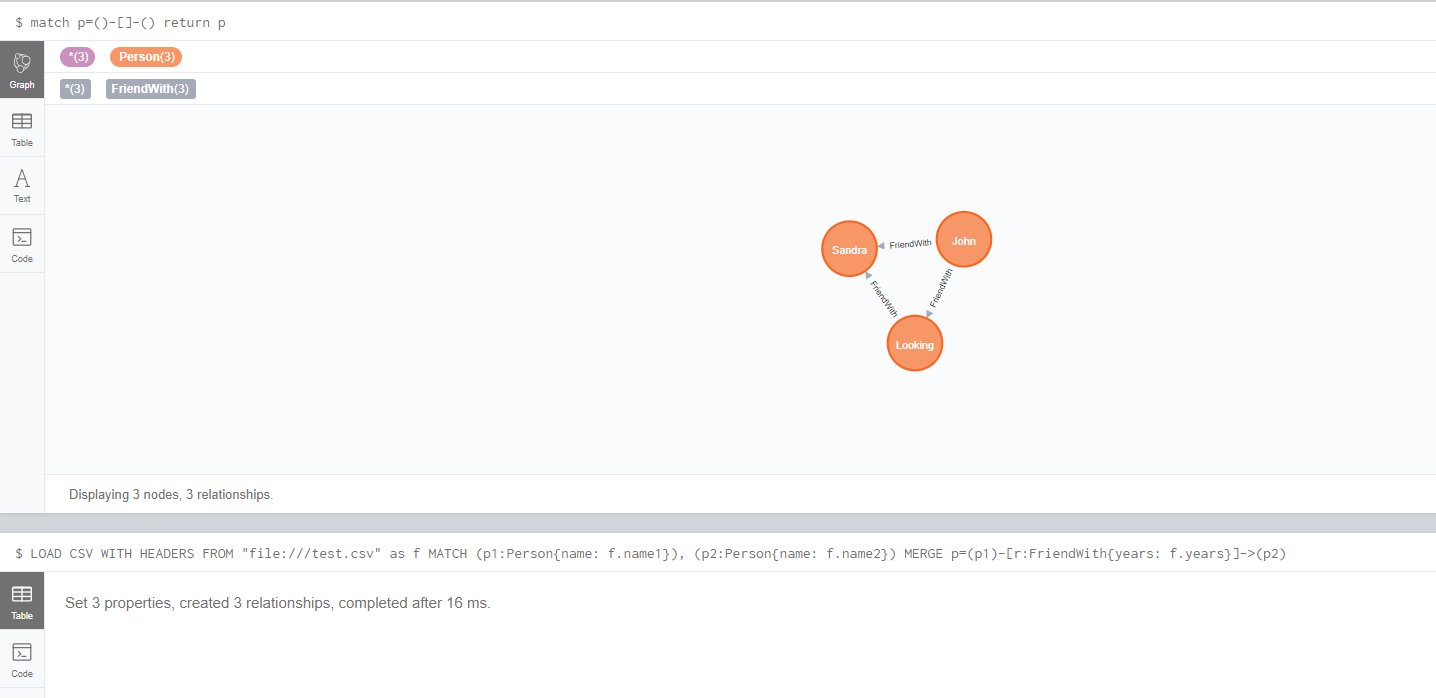 Neo4j 之安装和 CQL 基本命令学习_neo4j cql-CSDN博客