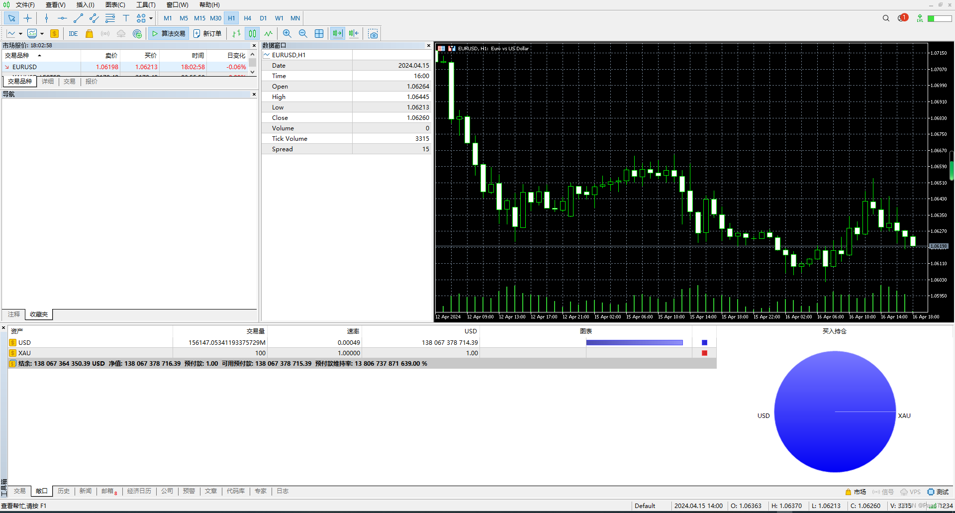 MT4接入实时股票数据的方法_mt4导入股票-CSDN博客