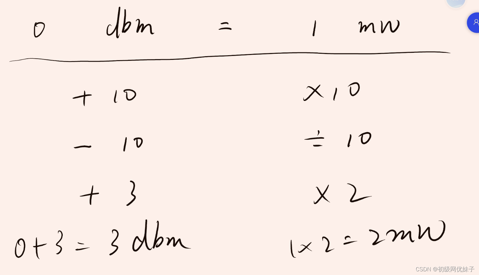 信号接收功率(强度)RSRP_rsrp和db换算-CSDN博客