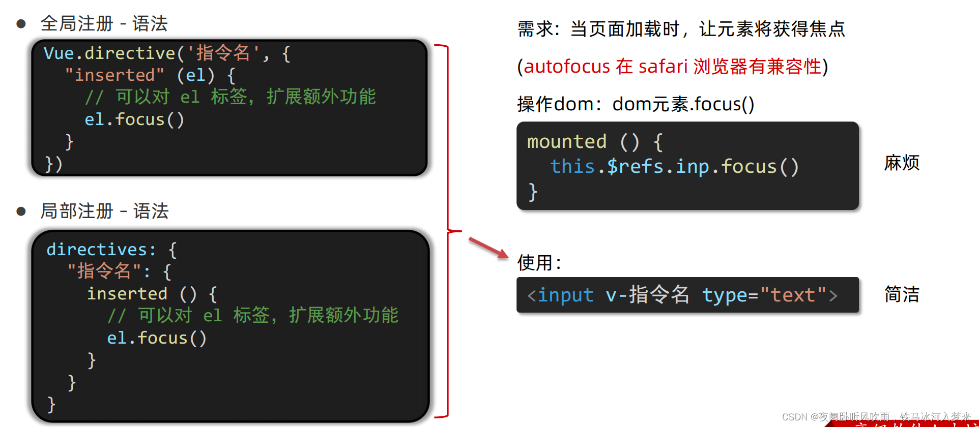 Vue学习笔记二vue Cli Ref Props Mixin Plugin Scoped Csdn博客