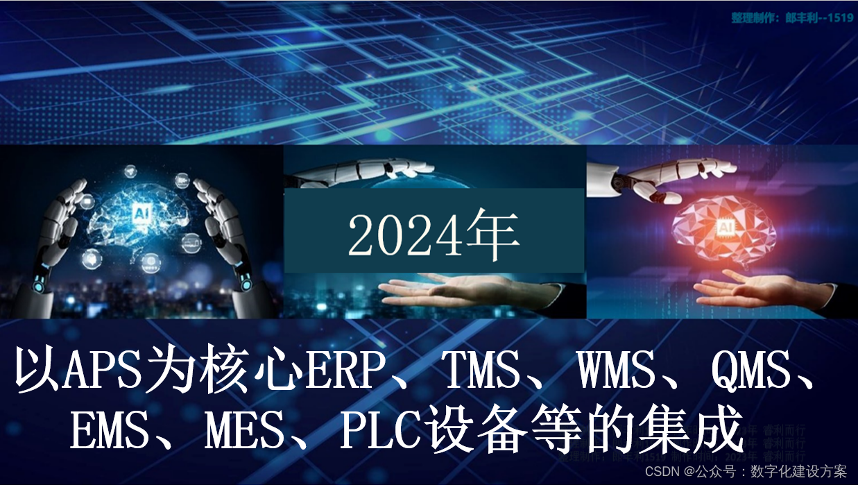 以APS为核心ERP、TMS、WMS、QMS、EMS、MES、PLC设备等的集成_qms,ems,mes-CSDN博客