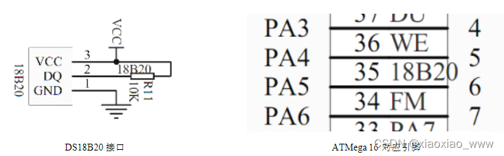 基于FPGA与DS18B20温度传感器的通信实现（四）_fpga温度传感器-CSDN博客
