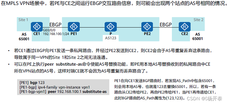 MPLS VPN 常见组网模型（更新中）_无法通过hub-ce与hub-pe使用igp,spoke-pe与spoke-ce使用ebgp来部署h ...