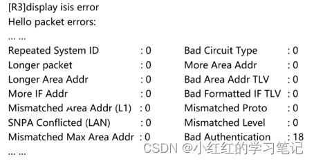 HCIP-Datacom-ARST自选题库__ISIS单选【49道题】_如图所示的 ipv6网络,所有路由器均开启多拓扑功能,r4 ...