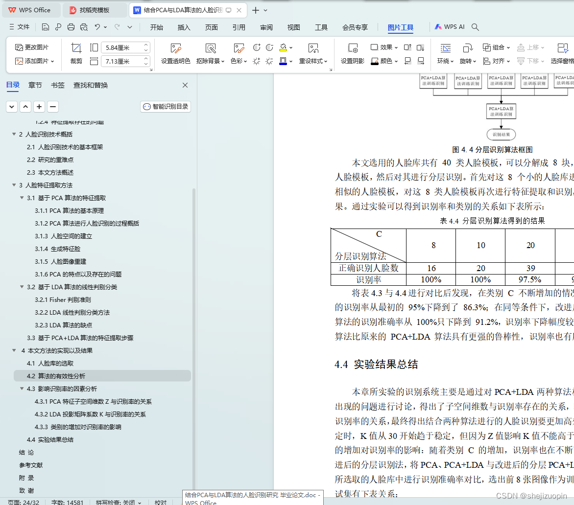 结合pca与lda算法的人脸识别研究c语言 基于pca的人脸特征 Csdn博客