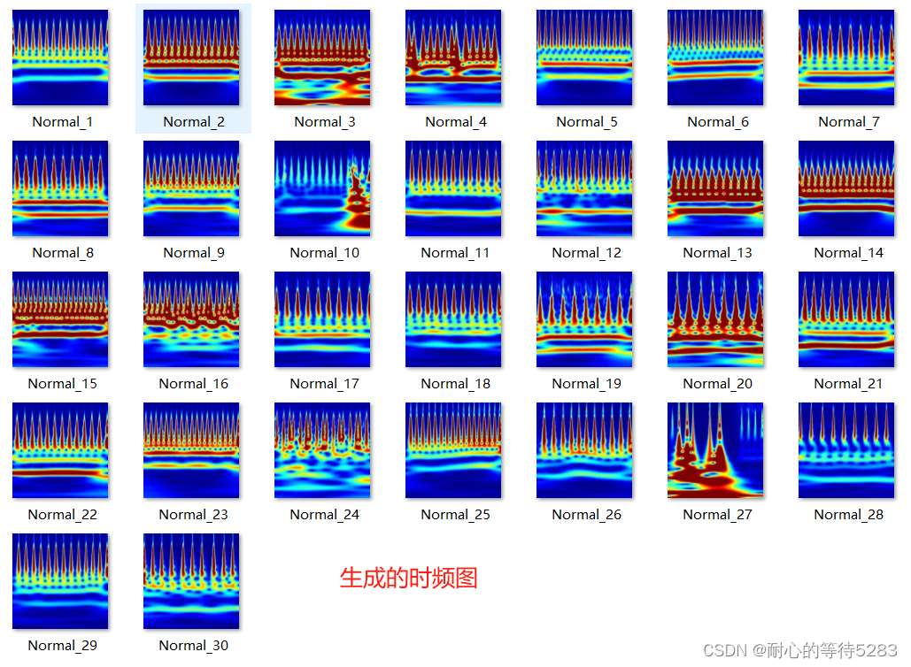 【Matlab基于连续小波变换（CWT），将信号生成时频图】_连续小波变换时频图-CSDN博客