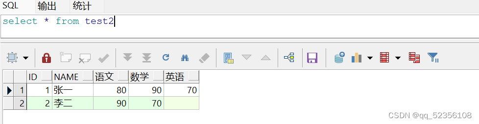 Oracle 行转列and列转行 Csdn博客 