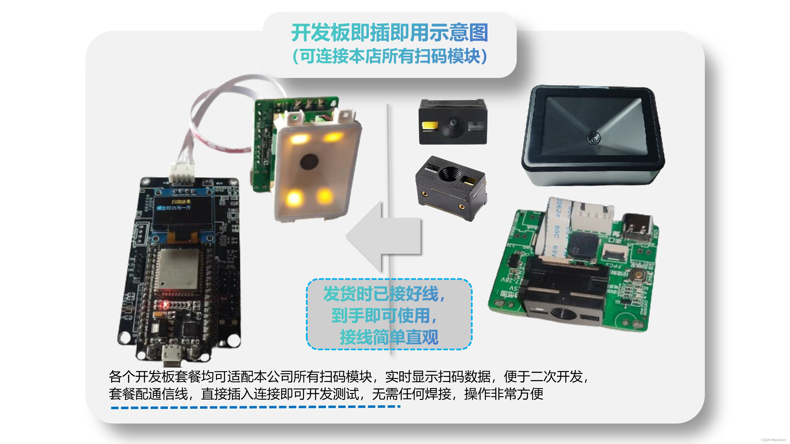单片机二维码识别模块开发设计 无线蓝牙扫码枪扫码器设计方案资料项目 Stm32 Esp32 Esp8266esp32 扫码枪 Csdn博客