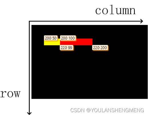 halcon的仿射变换总结_halcon 仿射变换-CSDN博客