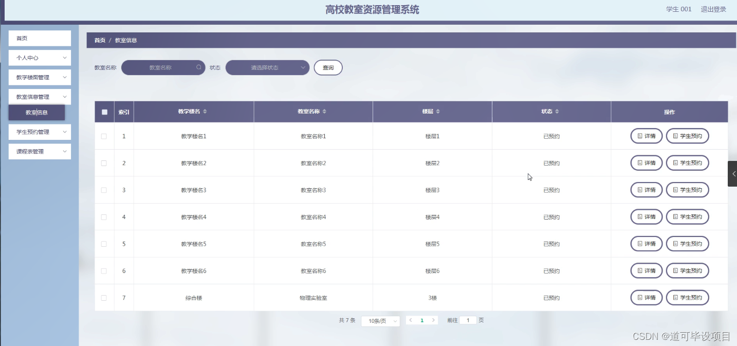 Java计算机毕业设计高校教室资源管理系统(附源码springboot开题论文部署)资源管理系统开发项目背景 Csdn博客