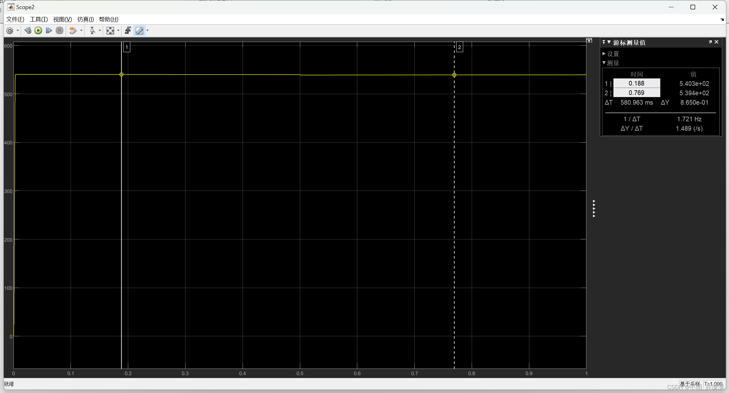 【Simulink】电池双向DC/DC+PI+FCS-MPC直流母线稳压_pi双环控制改成mpc控制-CSDN博客