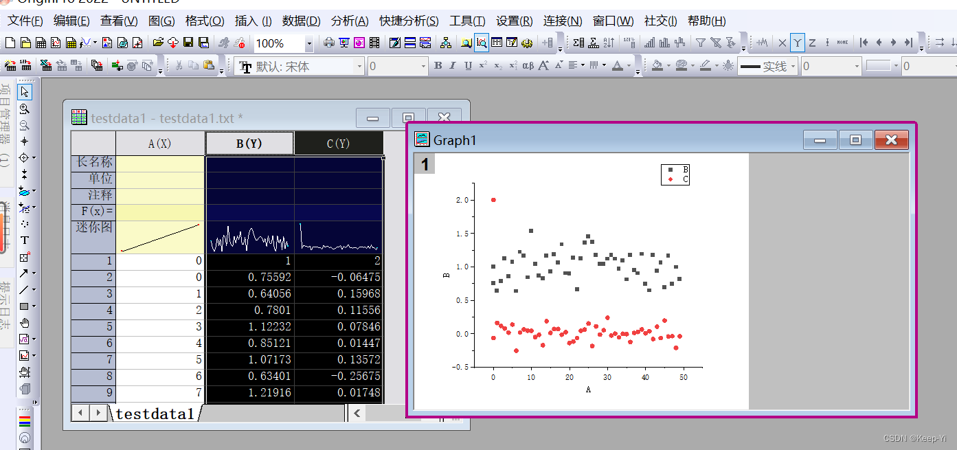 Origin绘制PCA的置信椭圆图_origin2d置信椭圆-CSDN博客