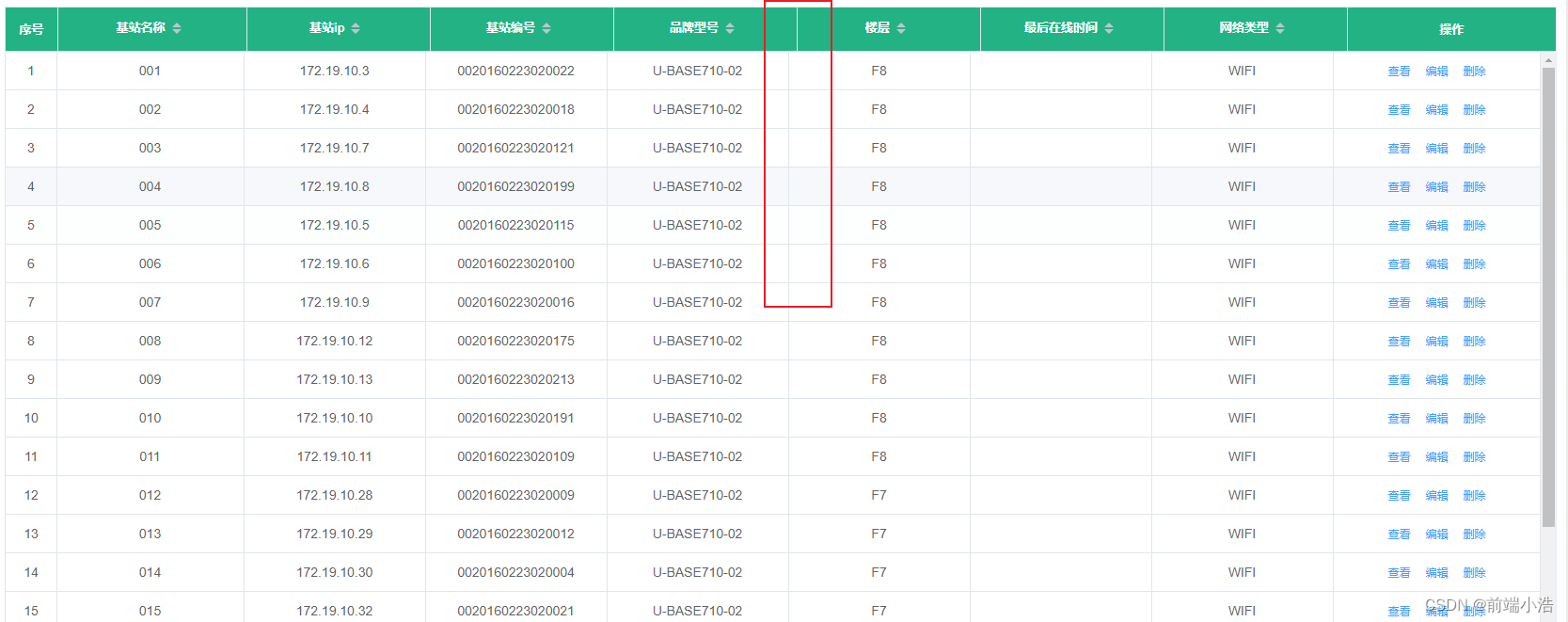 Vue解决el Table表格中表头与内容错位问题eltable表头和内容不对齐 Csdn博客 
