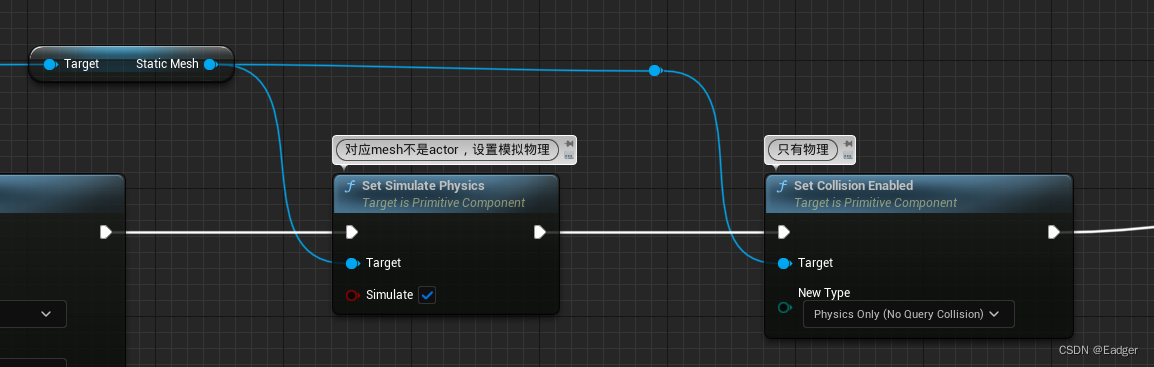 UE5怎么做枪械换弹夹(带丢弃弹夹飞出)制作笔记_ue5weapon socket-CSDN博客