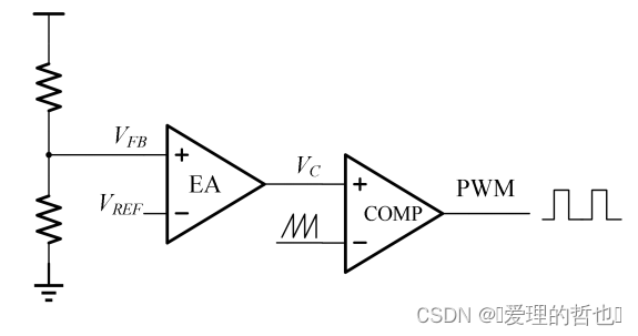 基于COT控制的降压型DC-DC转换器设计（二）_cot dcdc应用电路-CSDN博客