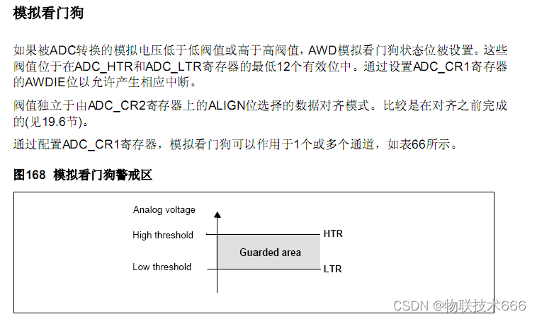 【嵌入式单片机实战开发】STM32F103的ADC功能开发（物联技术666）_stm32f103r6的adc-CSDN博客