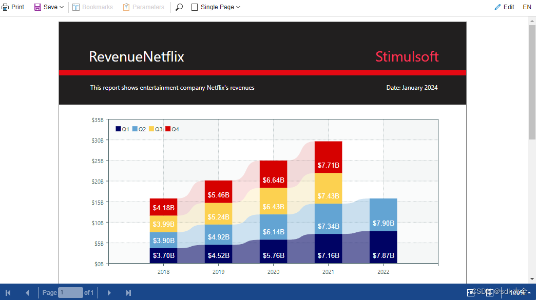 Stimulsoft Reports.WPF 2024.1.3 Crack_stimulsoft reports 2023-CSDN博客