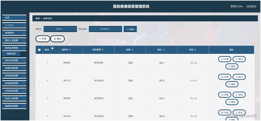 Javaphpnodejspython医院患者信息管理系统【2024年毕设】java患者功能 Csdn博客 8713