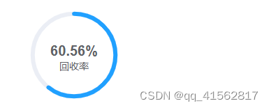 el-progress 标签显示_el-progress format-CSDN博客