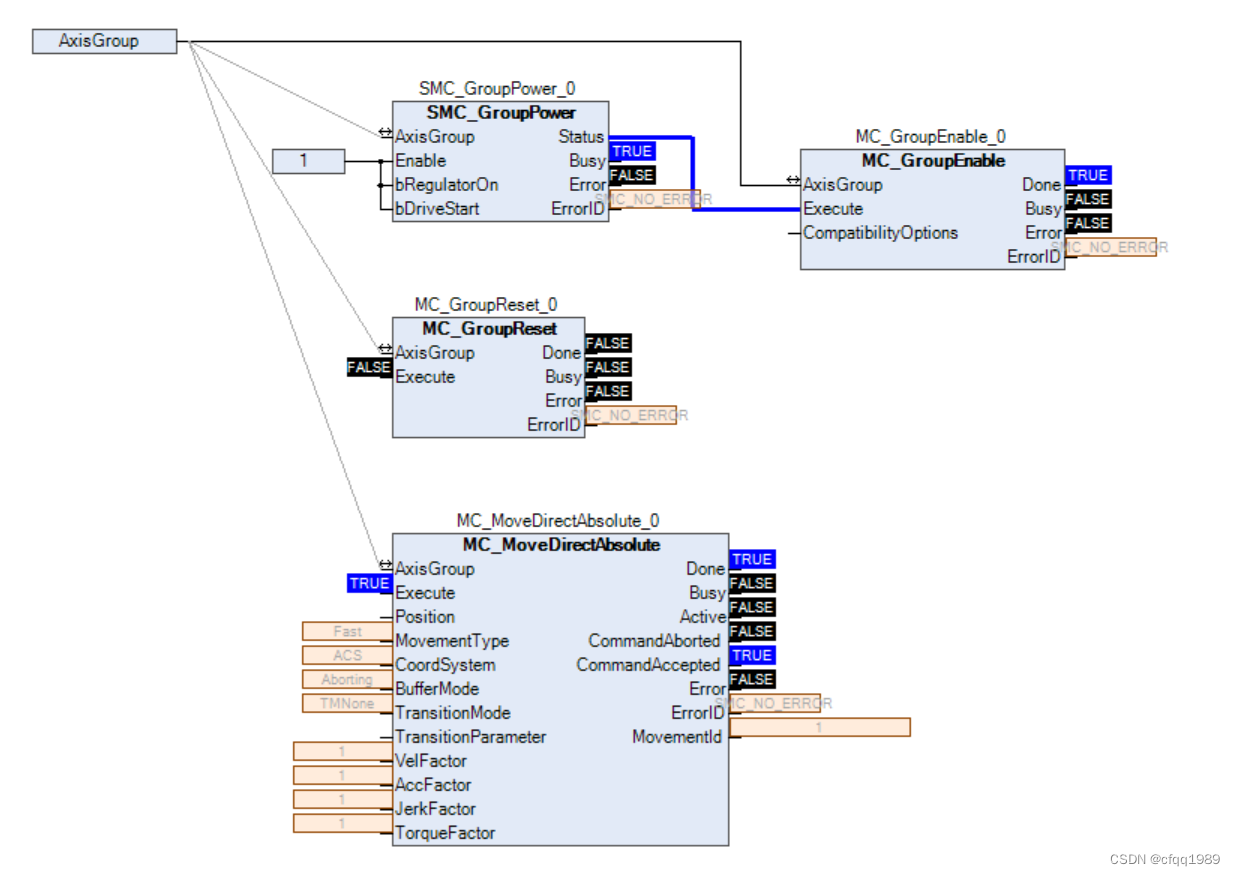 codesys【轴组】SM3_Robotics_codesys 轴组-CSDN博客