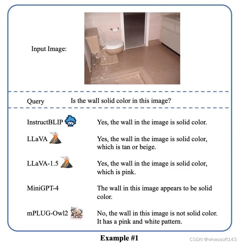 mPLUG-Owl2_mplug只能输入一张图片吗-CSDN博客