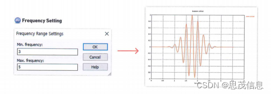 CST电磁仿真时域求解器的使用设置【小白必学】_cst time domain 频率范围-CSDN博客