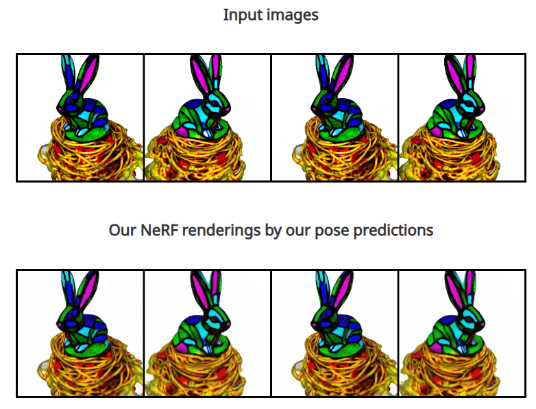 Adobe又一力作：无位姿稀疏视图即可重建3D大模型？_pf-lrm: pose-free large reconstruction model for j-CSDN博客