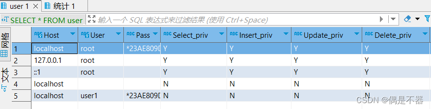 Mysql必知必会学习笔记 Csdn博客
