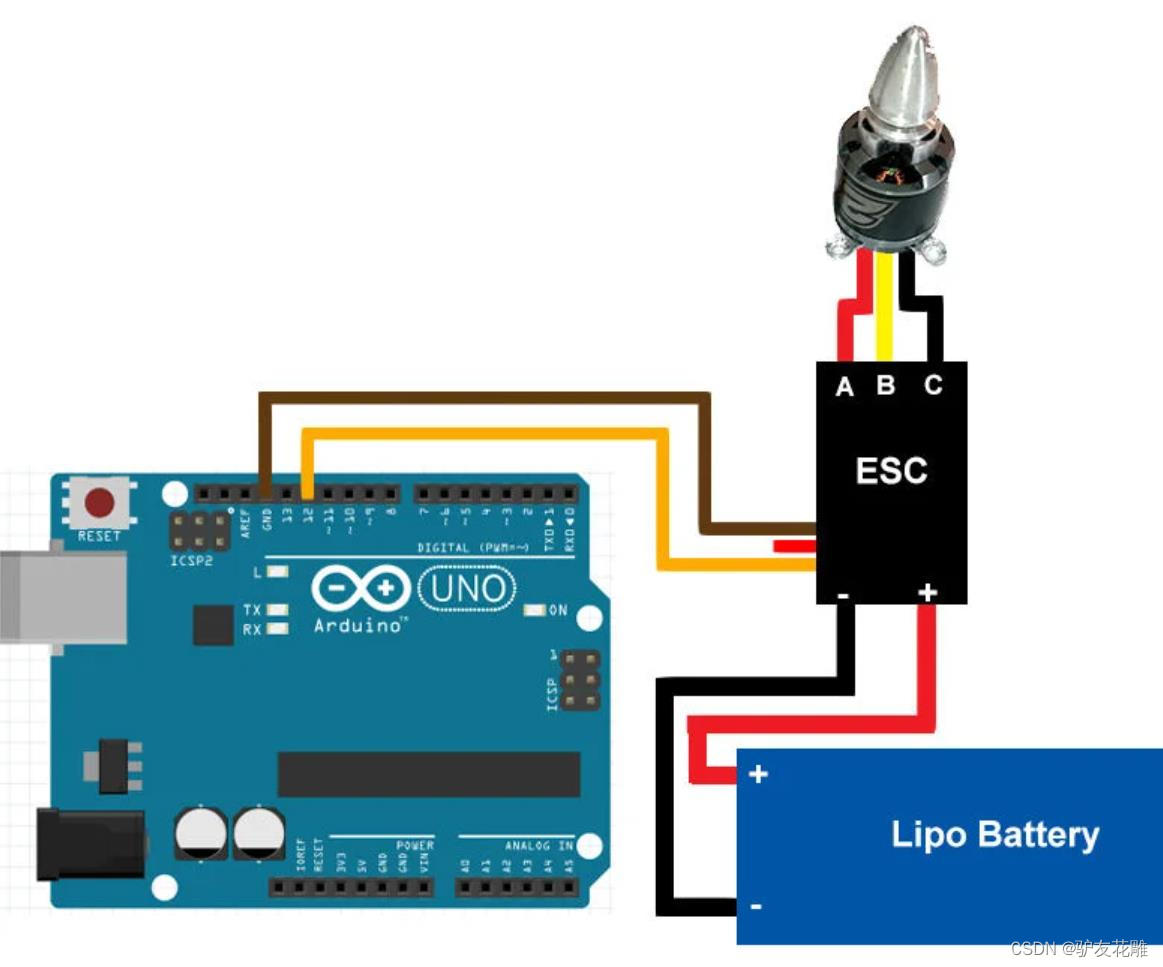 【雕爷学编程】arduino Bldc 之六步换相控制arduino无刷电机六部换相代码 Csdn博客 6777