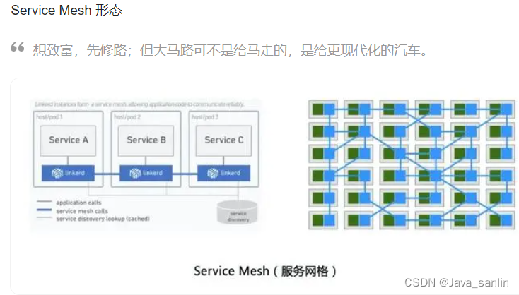 云原生、Serviceless 、Service mesh区别_servicemesh和serverless的区别-CSDN博客