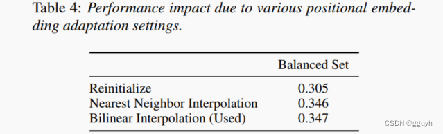 AST: Audio Spectrogram Transformer-CSDN博客