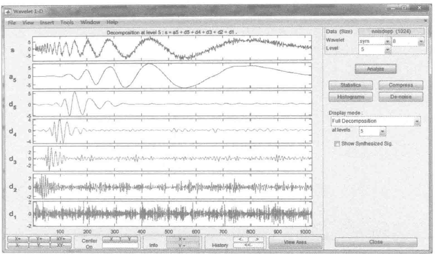 第3章 小波图形用户界面——MATLAB小波工具箱_matlab小波包工具箱中node lable没有energy-CSDN博客