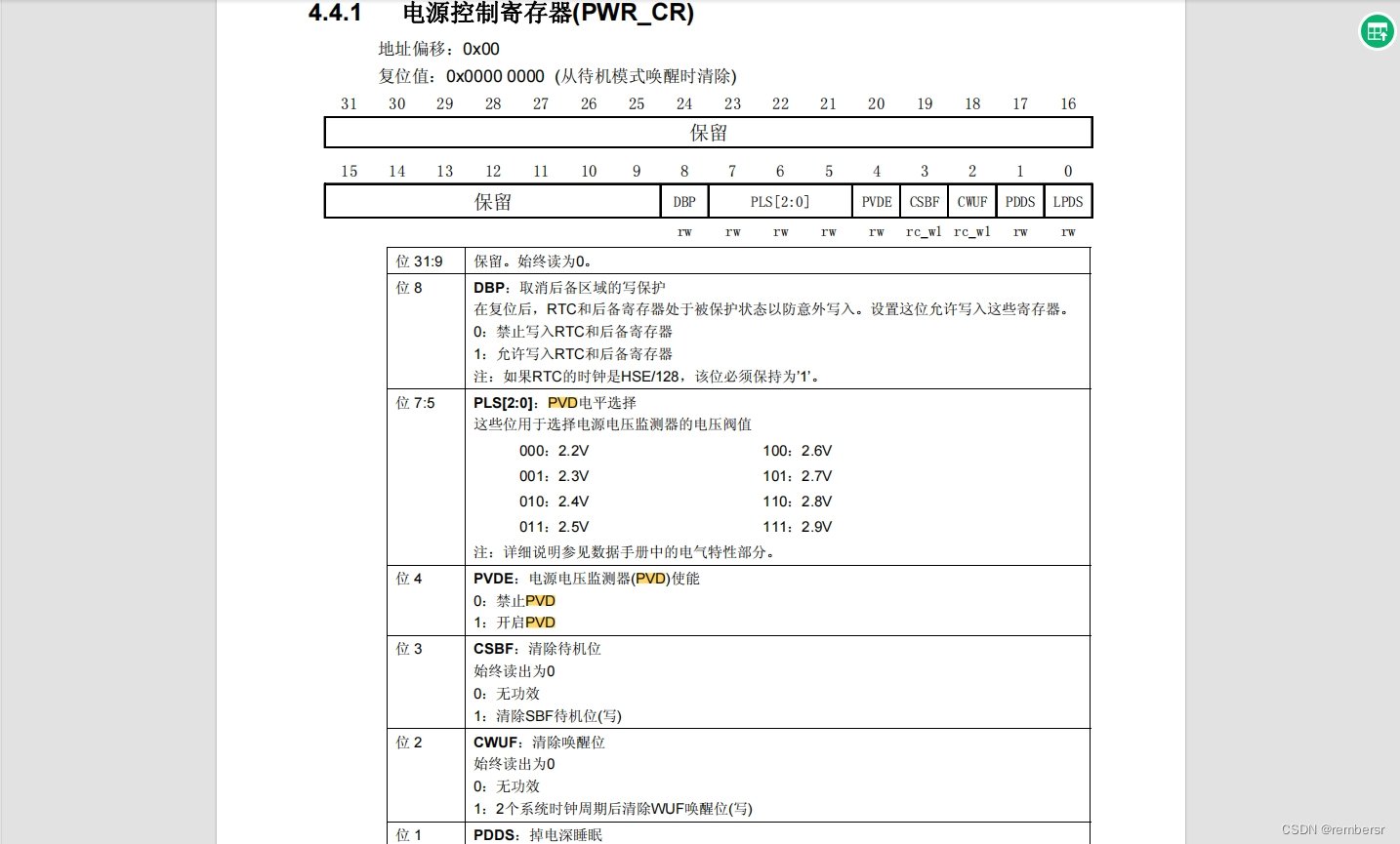 stm32- 利用PVD中断实现掉电保存数据（附配置代码）_stm32 pvd中断-CSDN博客