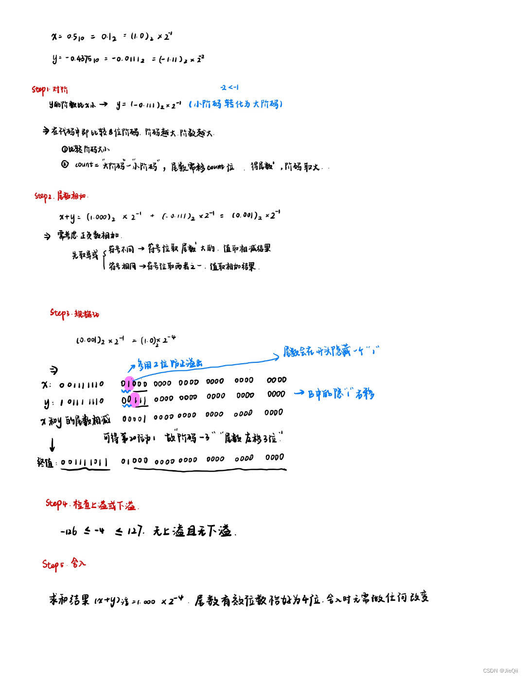 Verilog 基于IEEE754短浮点数加减法实现（学渣版）_ieee754加减乘除-CSDN博客