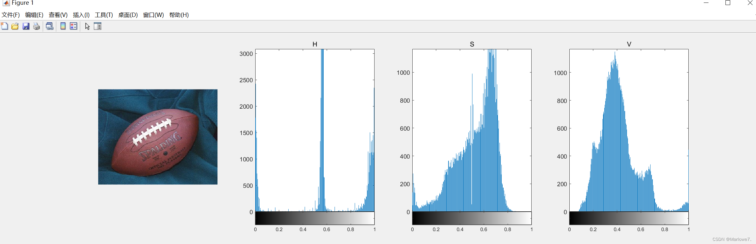 数字图像处理学习笔记#3（p17）-CSDN博客