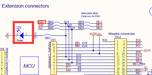 STM32f401RE 按键B1控制LED2实验_stm32f401re用按键控制-CSDN博客